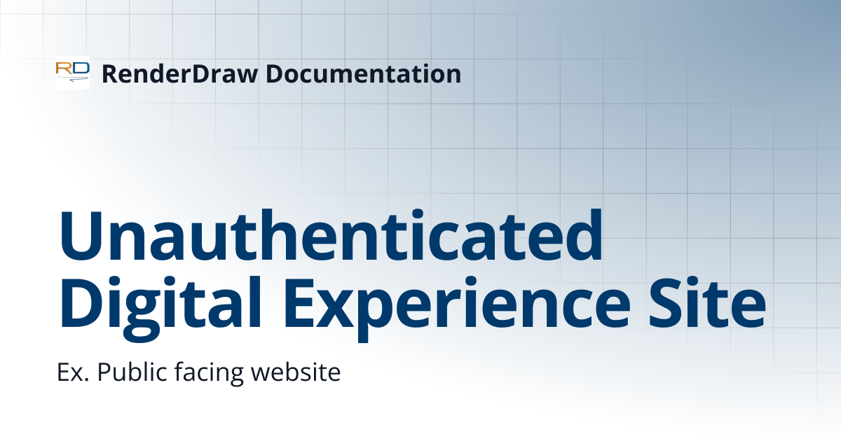 Unauthenticated Digital Experience Site | RenderDraw Documentation