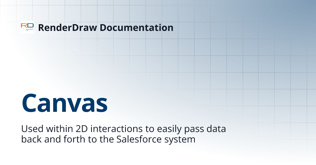 Canvas | RenderDraw Documentation